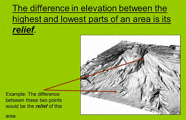 What a Relief! Topography for Dummies | The Antisocial Network