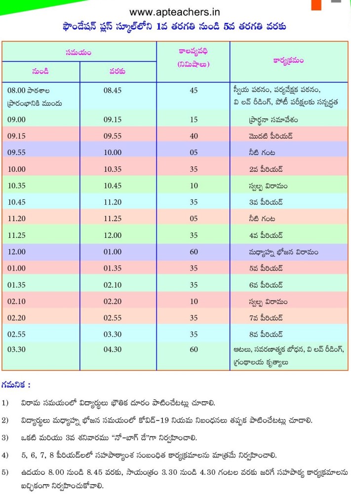AP Schools New Timings Foundation Schools, PP1 PP2 Timings High Schools ...