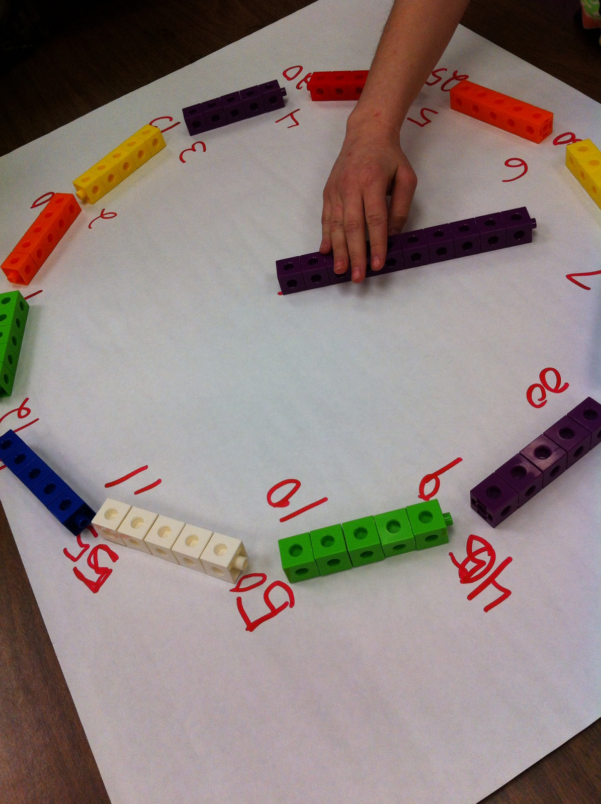 Telling Time is EASY PEASY - Teaching Special Thinkers
