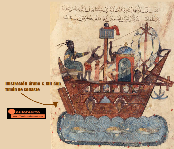 aulabierta: La navegación en la Edad Media.