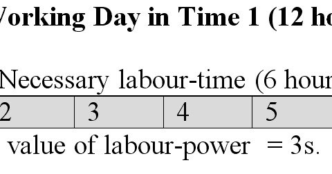 Social Democracy for the 21st Century: A Realist Alternative to the ...