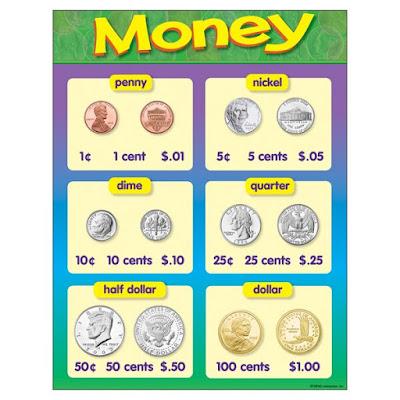 Kínder 2 : Monedas