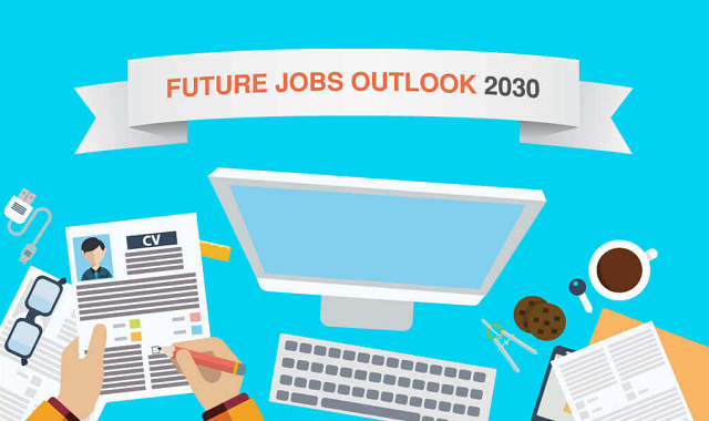 The outlook of Future Jobs by 2030 #infographic - Visualistan