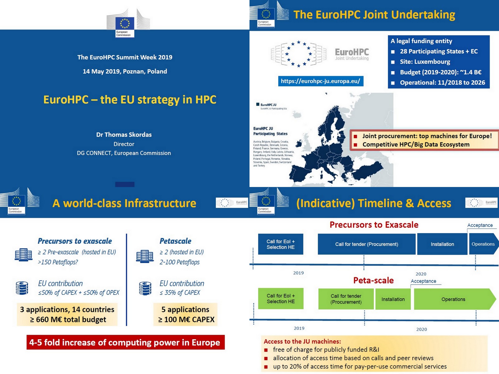 This may interest you2: EuroHPC JU, EPI, "The Future HPC will be Open ...