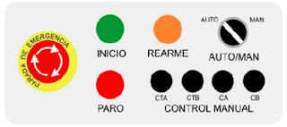 Ingeniería Eléctrica: Automatización de un proceso siguiendo las recomendaciones de la guía GEMMA