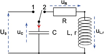 Le Circuit RLC : Le Circuit le plus généralisé