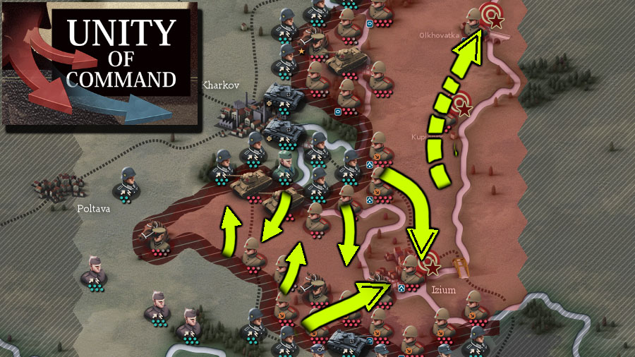 Real and Simulated Wars: Unity of Command - Gameplay Notes - 2nd ...