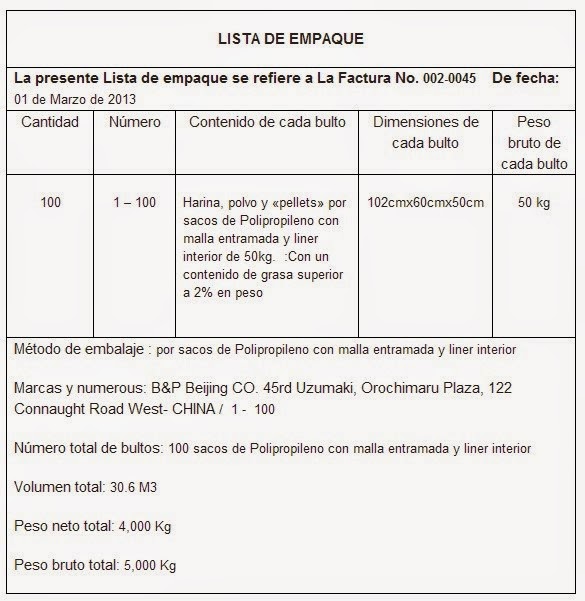 Exportación de Harina de Pescado: Factura Comercial - Packing List ...