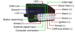 Mecatronica del Automovil: CAN-BUS