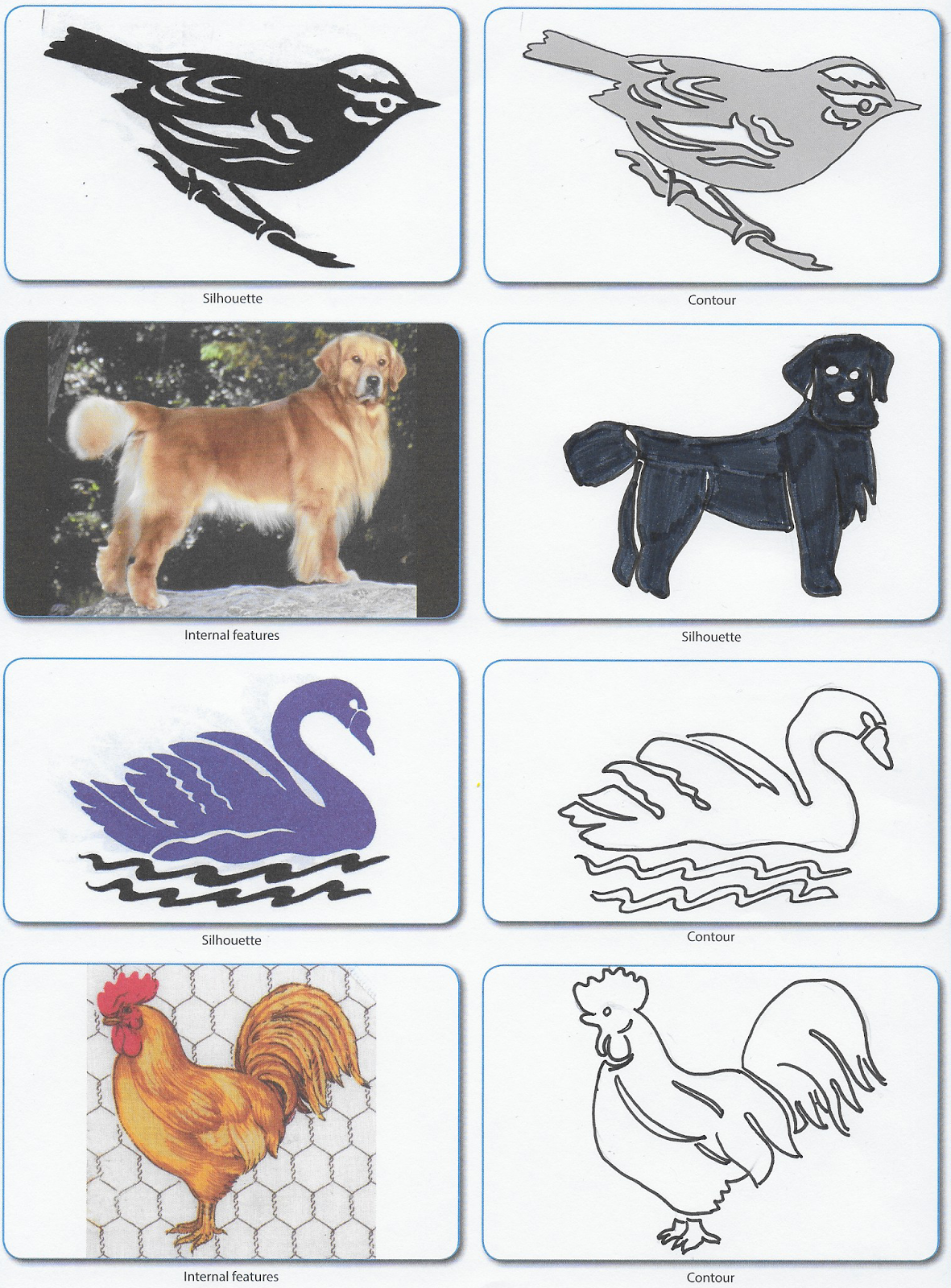 Geometry and Arts: 2016-17. Silhouettes, contours and internal features