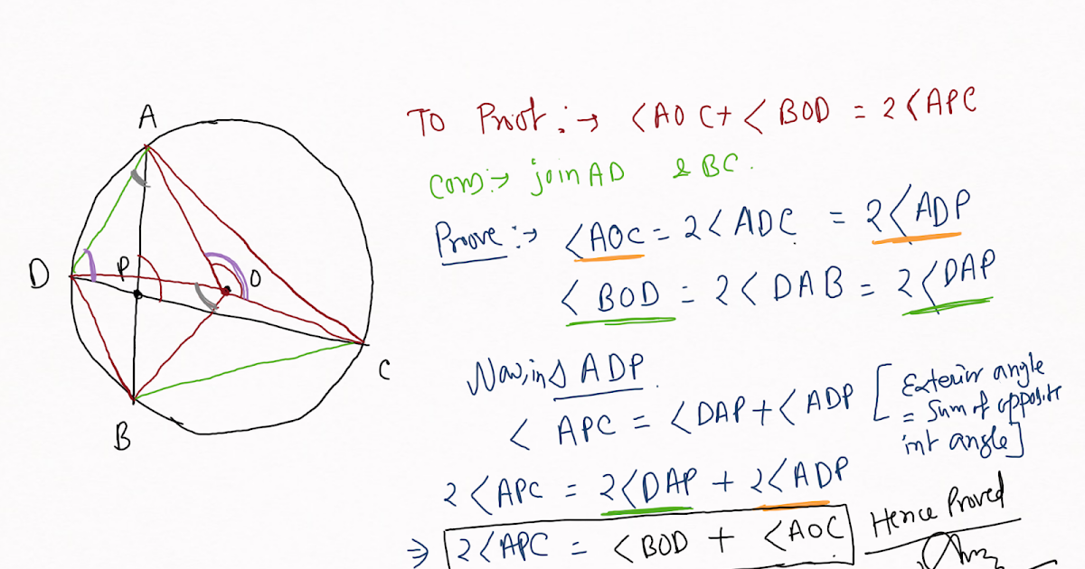 Update Ans Two Chords Ab And Cd Intersect At P Inside The Circle Prove