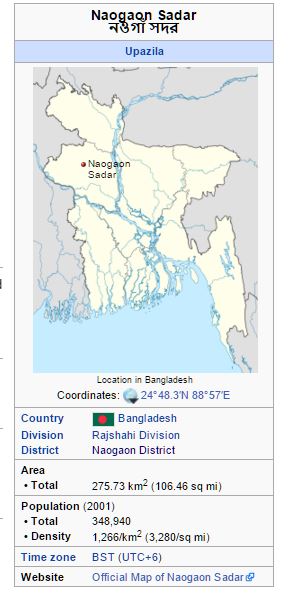Naogaon District: Population Census Of Naogaon Sadar Upazila In Naogaon ...