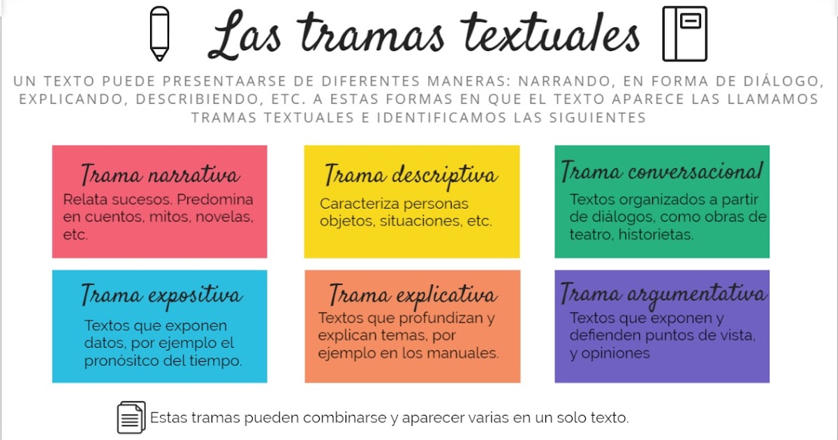 INSTITUTO SAN FRANCISCO SOLANO: PRAC DEL LENGUAJE