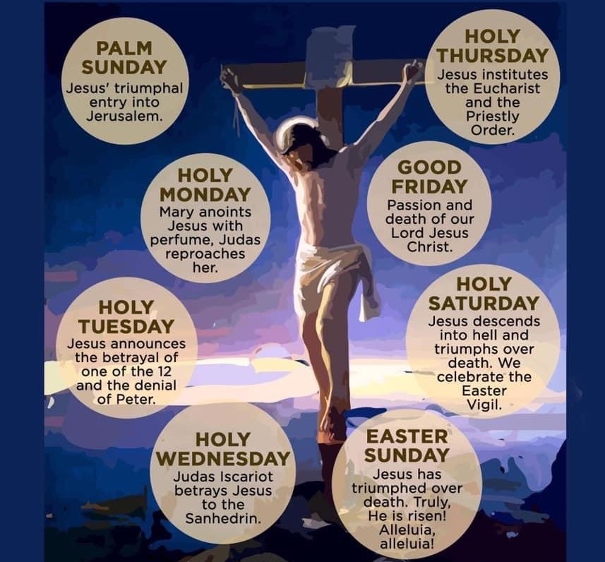 Holy Week 2021