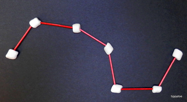 Tippytoe Crafts: Marshmallow Constellations