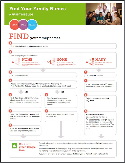 Rejoice, and be exceeding glad...: A Guide to Starting Your Family ...