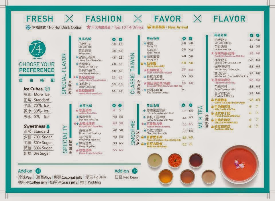 Lets Eat!: T4 Bintulu