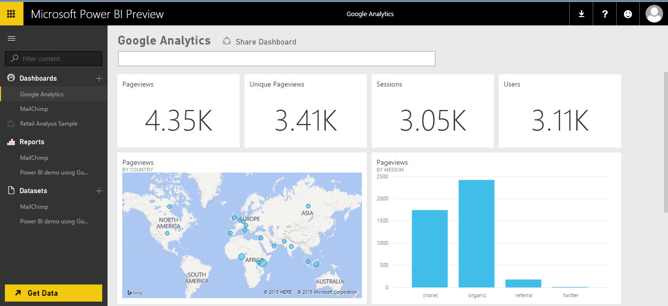 A Quick Demonstration Of How To Use Microsoft Power BI - UrBizEdge Limited