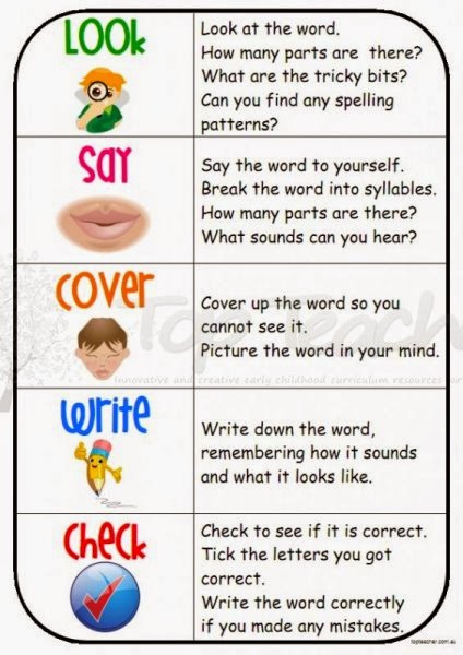 Year One Spellings Explained Ledston Class Year One Spellings Explained Ledston Class