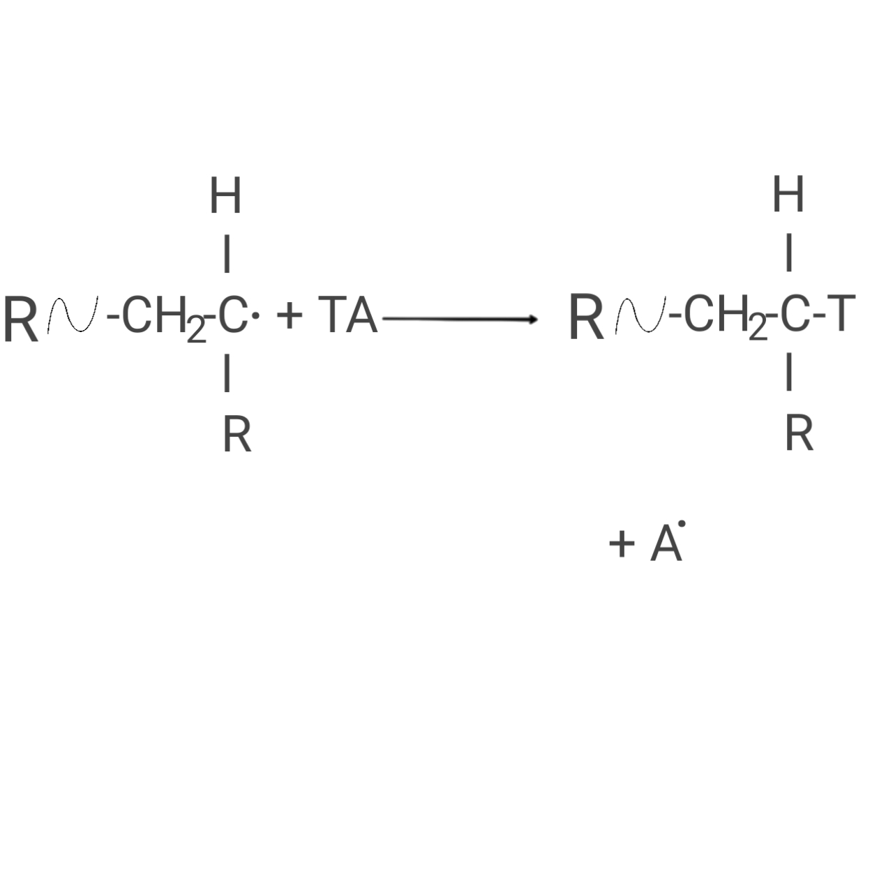 Free radical polymerisation