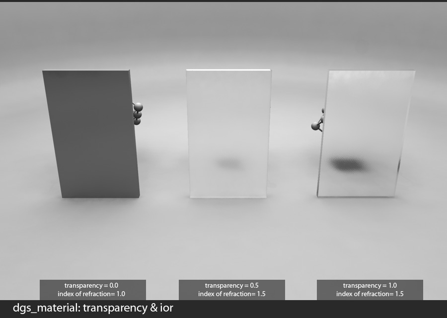 n:PhysX: mental ray 4 Maya | Shaders Guide | dgs_material, dielectric ...