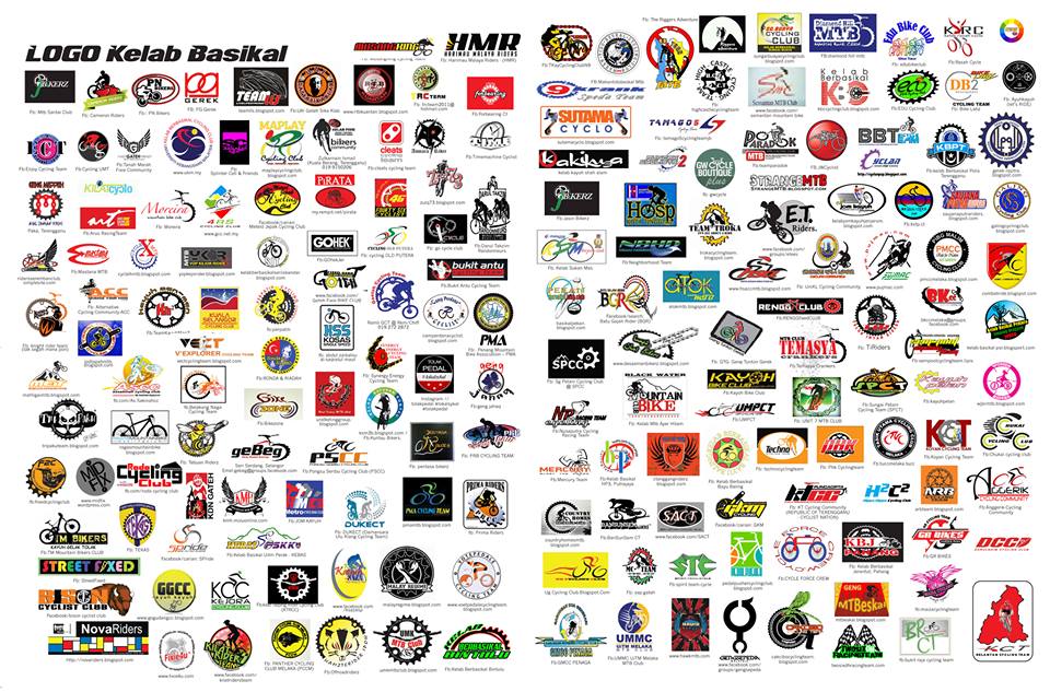 mrkumai.blogspot.com: Koleksi Logo Kelab Berbasikal di Malaysia.