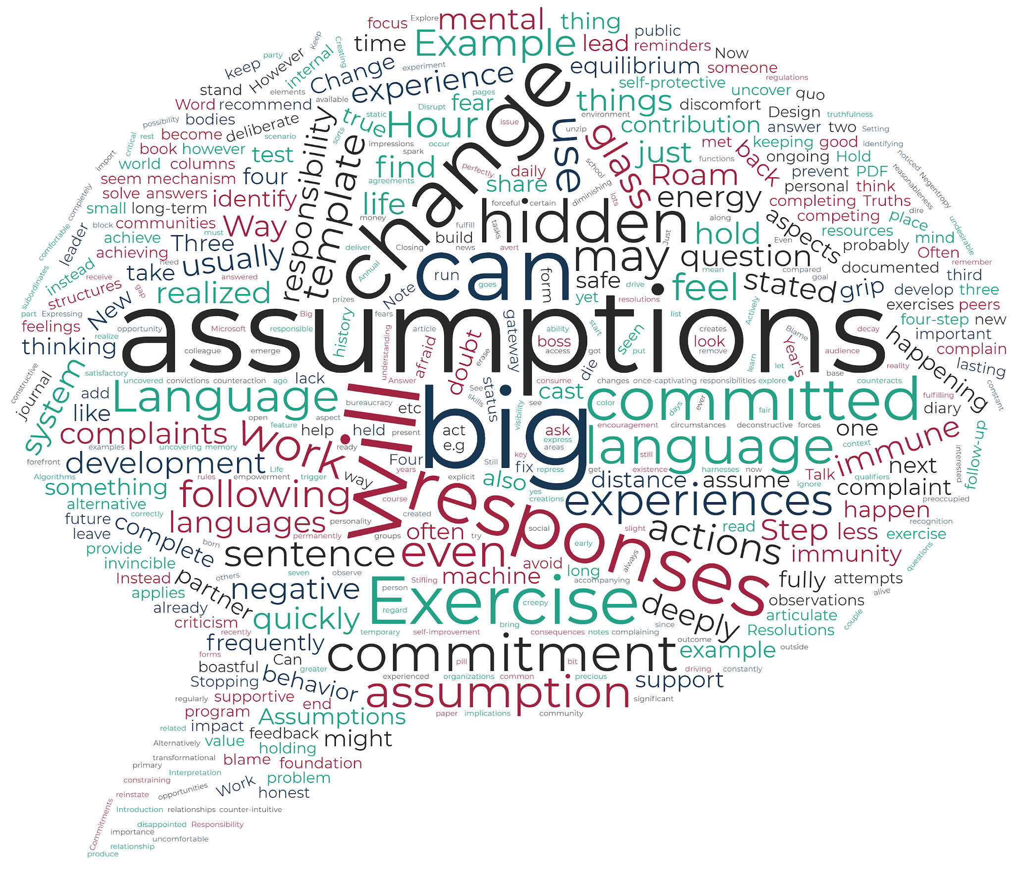 How the Way We Talk Can Change the Way We Live