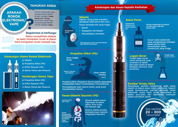 PPDa SMK KOTA KEMUNING: MAKLUMAT DARVIH (Dadah,Alkohol,Rokok,Vape ...