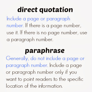 APA Page Numbers Explained