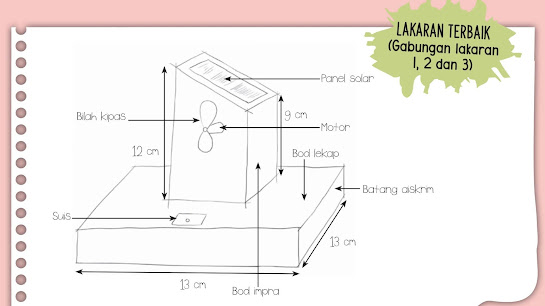 RBT Tahun 5 (2021) SKCLL