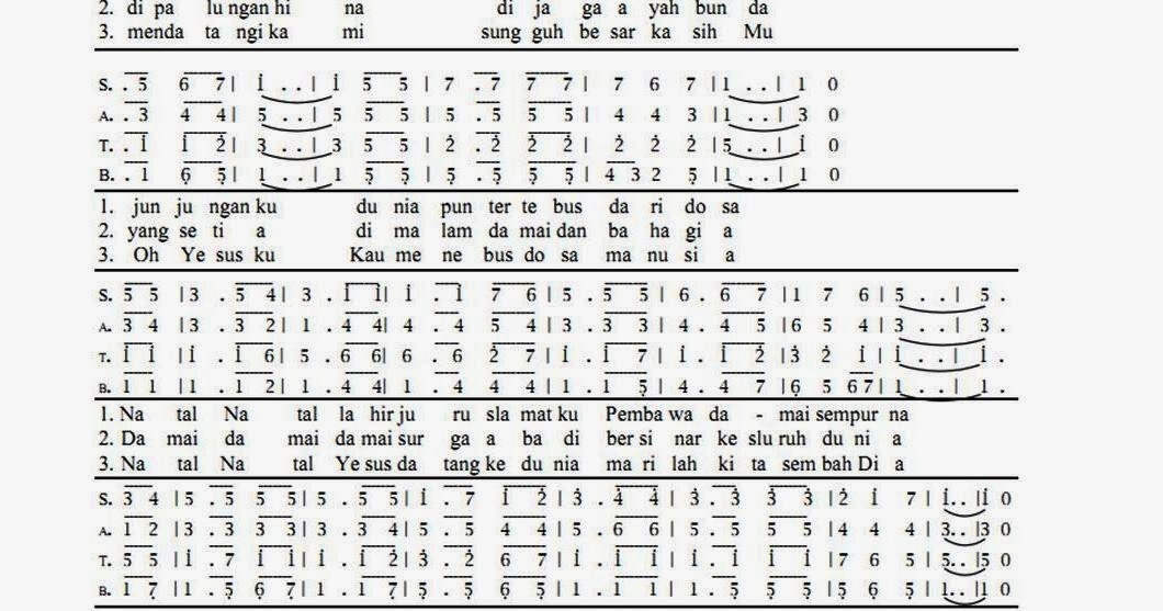 Teks Koor: Natal Tuhanku
