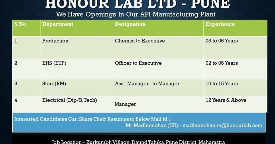 HONOUR LAB - Multiple Openings in Production, EHS, Store, Electrical ...