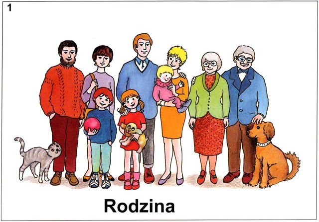 WSZYSTKO MA SWÓJ CZAS: Rodzina
