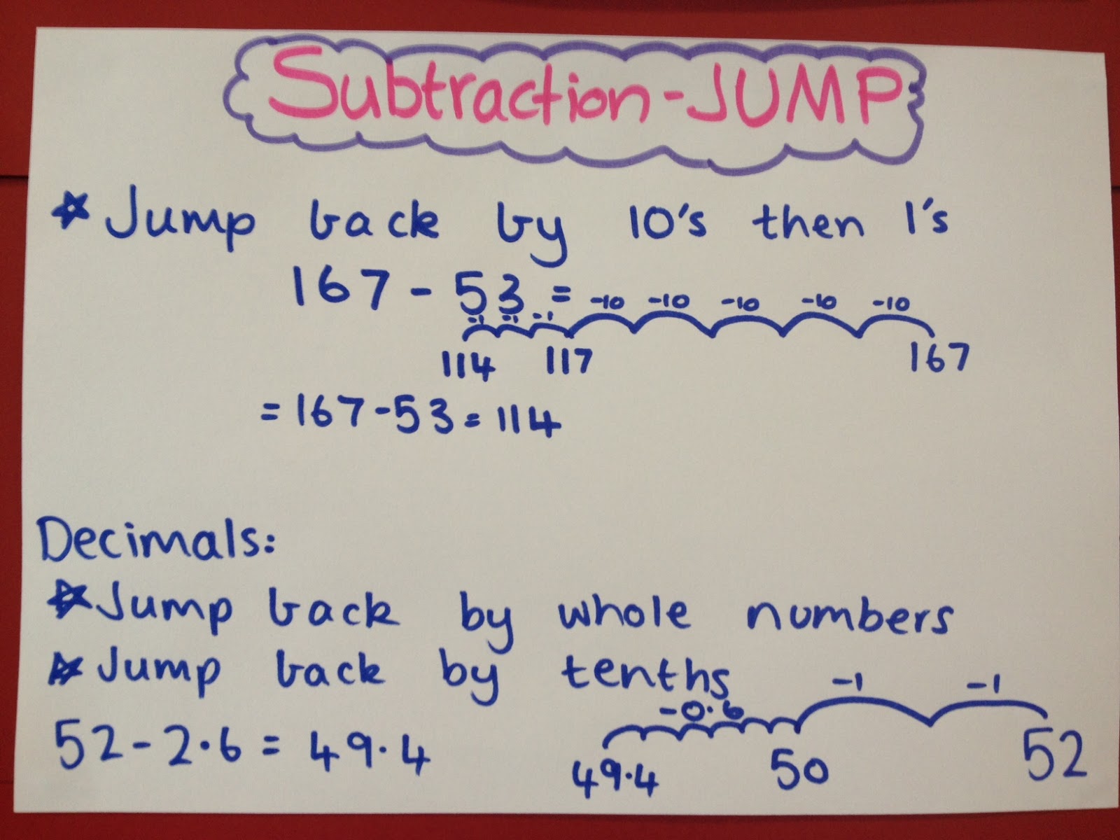 ACPS Grade 5/6: June 2012