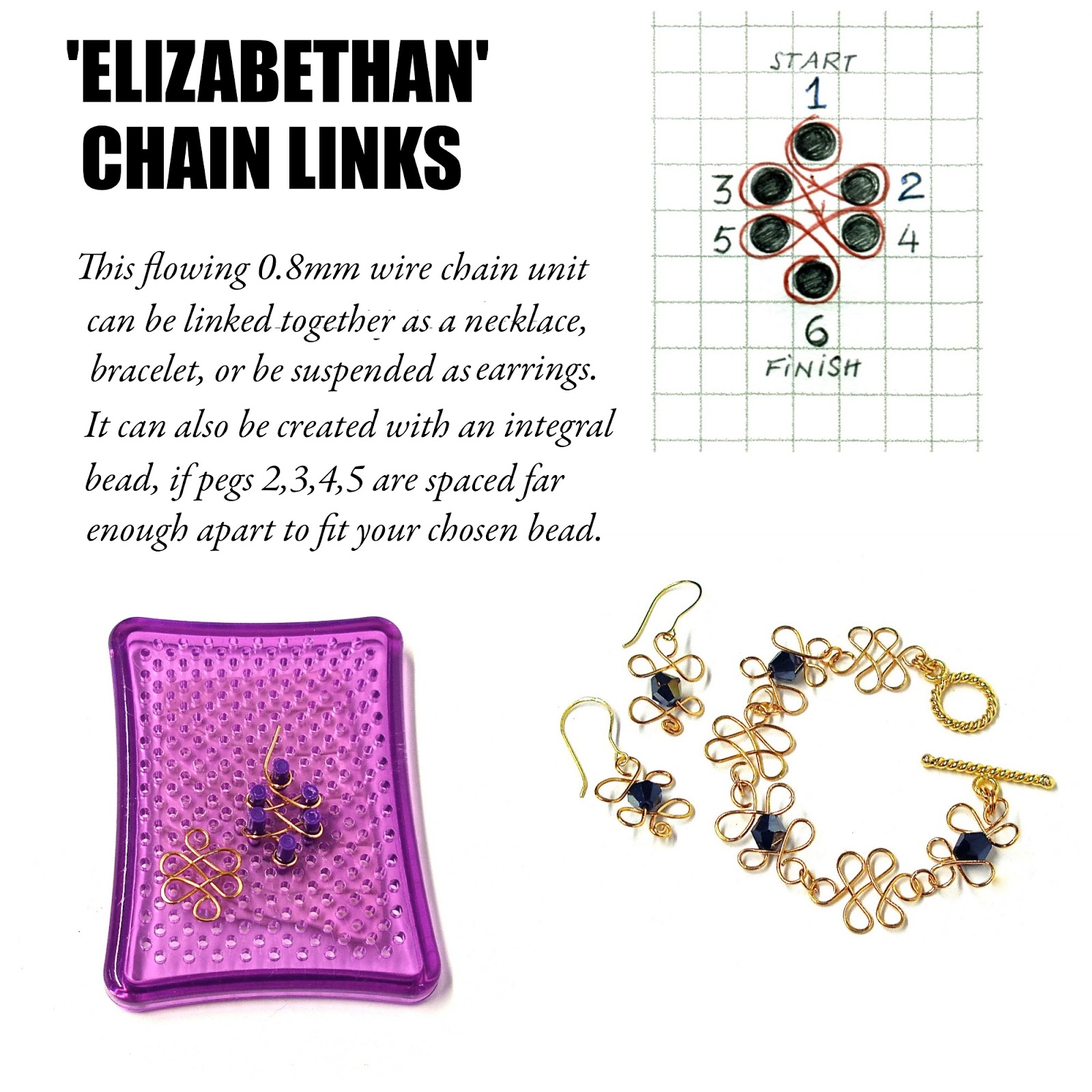 WireWorkers Guild: Back to school ... CHAIN LINKS