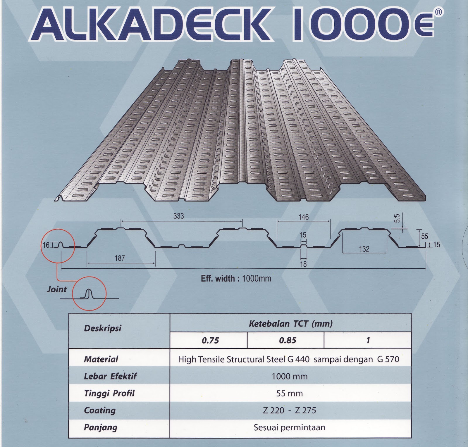 Sumber Cahaya Indosteel | GALVALUME | MATERIAL BANGUNAN | FLOORDECK ...
