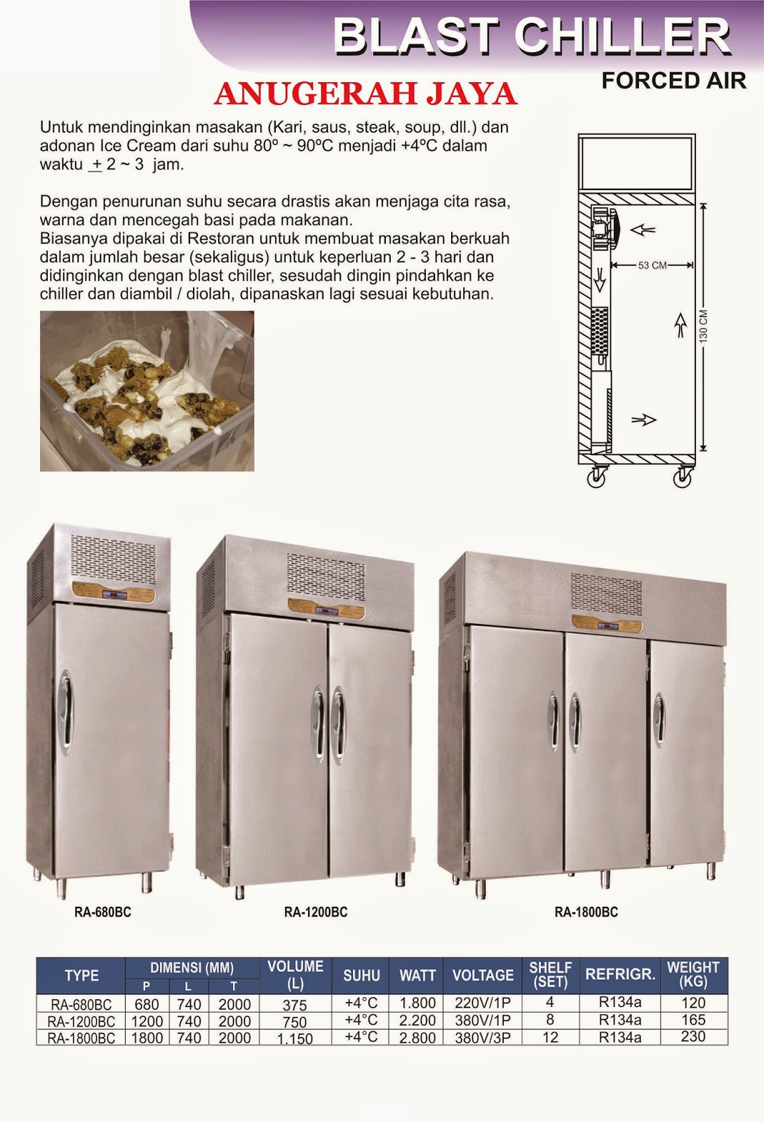 ANUGERAH JAYA MACHINERY: BLAST CHILLER