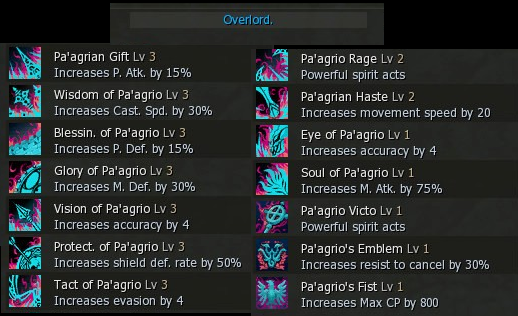 Guías Lineage 2 (by Kimi): Buffs, Songs & Dances