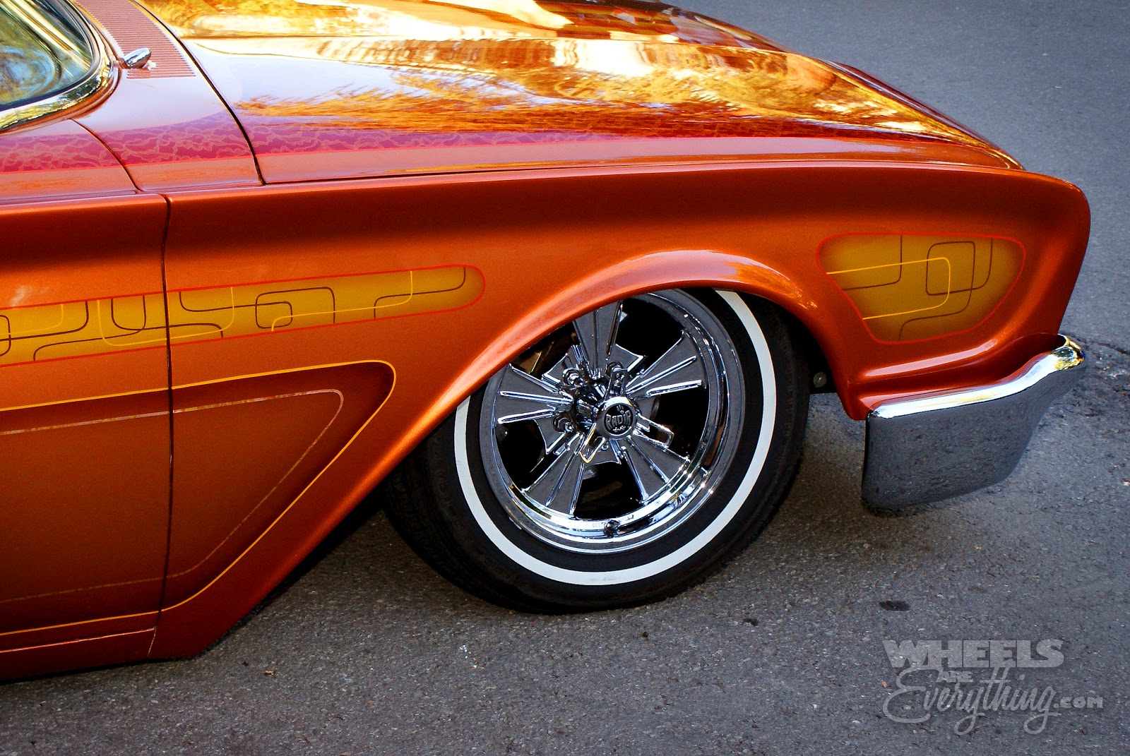 Wheels Are Everything: Radir