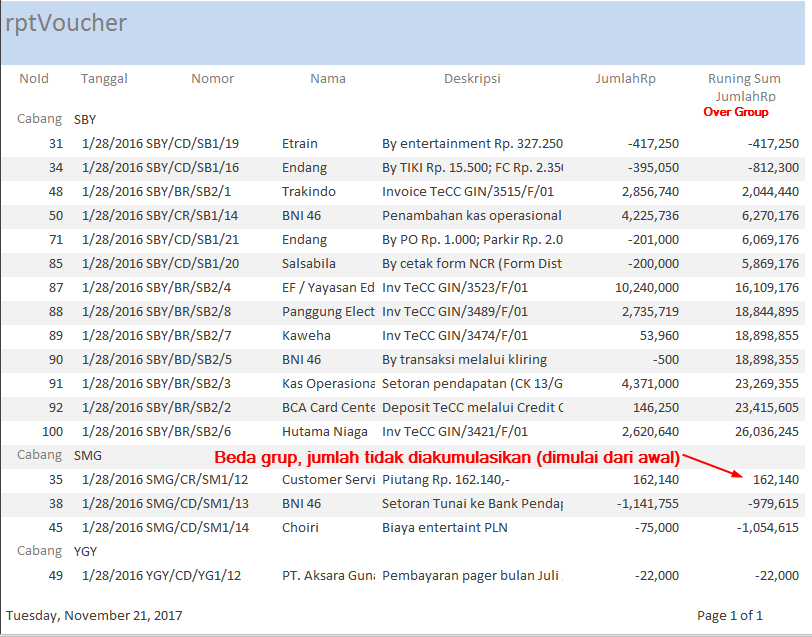 Contoh Penggunaan Running Sum di Report Access - Access Terapan Contoh Penggunaan Running Sum di Report Access - Access Terapan
