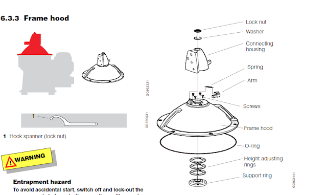 Marine Sea Time: PROCEDURE FOR OVERHAULING PURIFIER ON BOARD SHIP