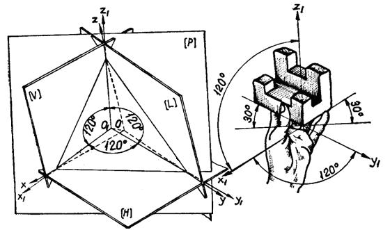 geometrie descriptiva si desen tehnic: cap.1 a