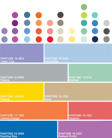 Simple Elegance: Spring 2014 Color Trends