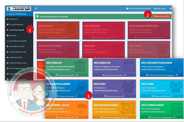 Panduan Aplikasi E-Rapor SD Tahun 2019 Lengkap Terbaru - GURU MAJU
