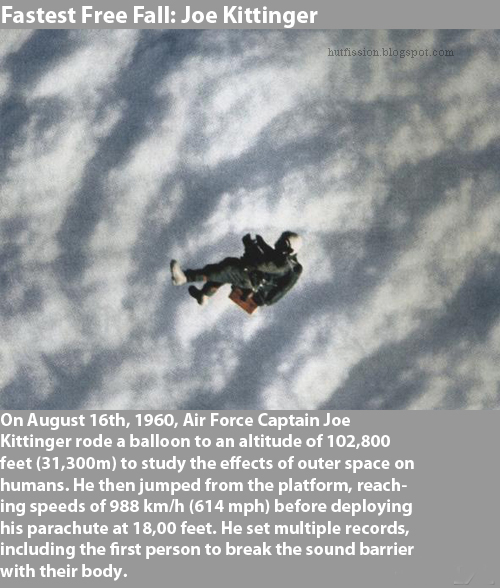 World's Most Fastest Things Ever