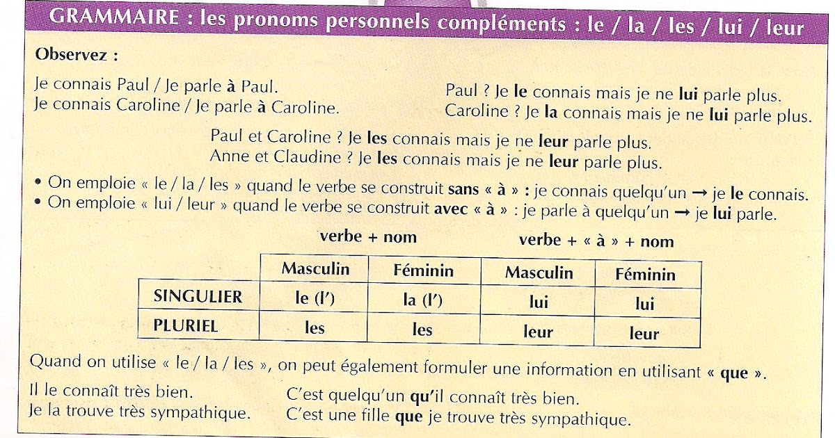 Plaisir d´école: Les pronoms personnels compléments
