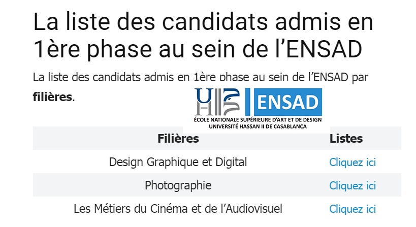 Résultats ENSAD 2020