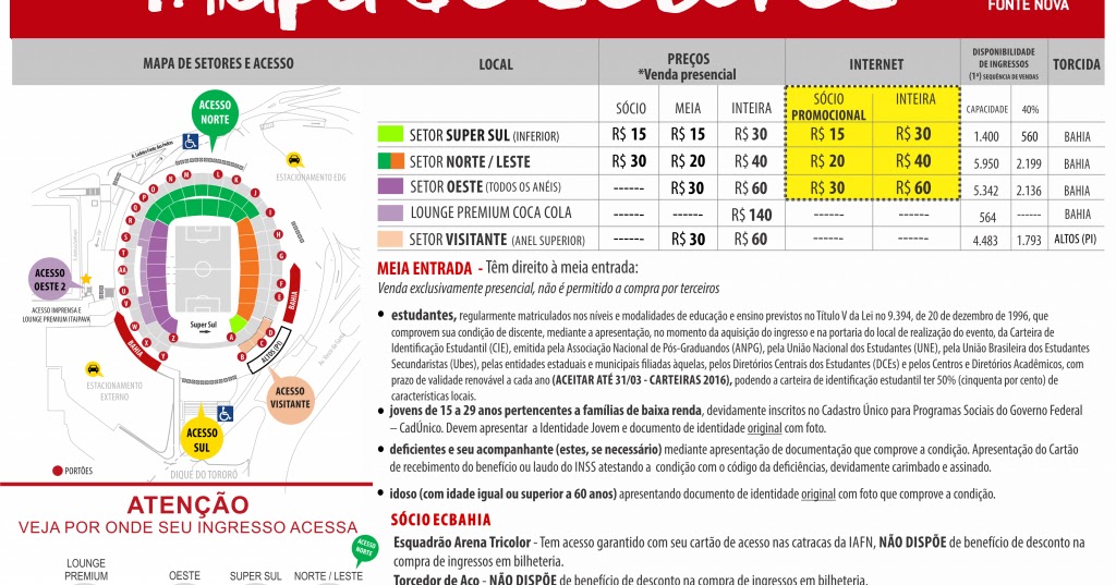 O Maior do Nordeste: Mapa Setores Fonte Nova