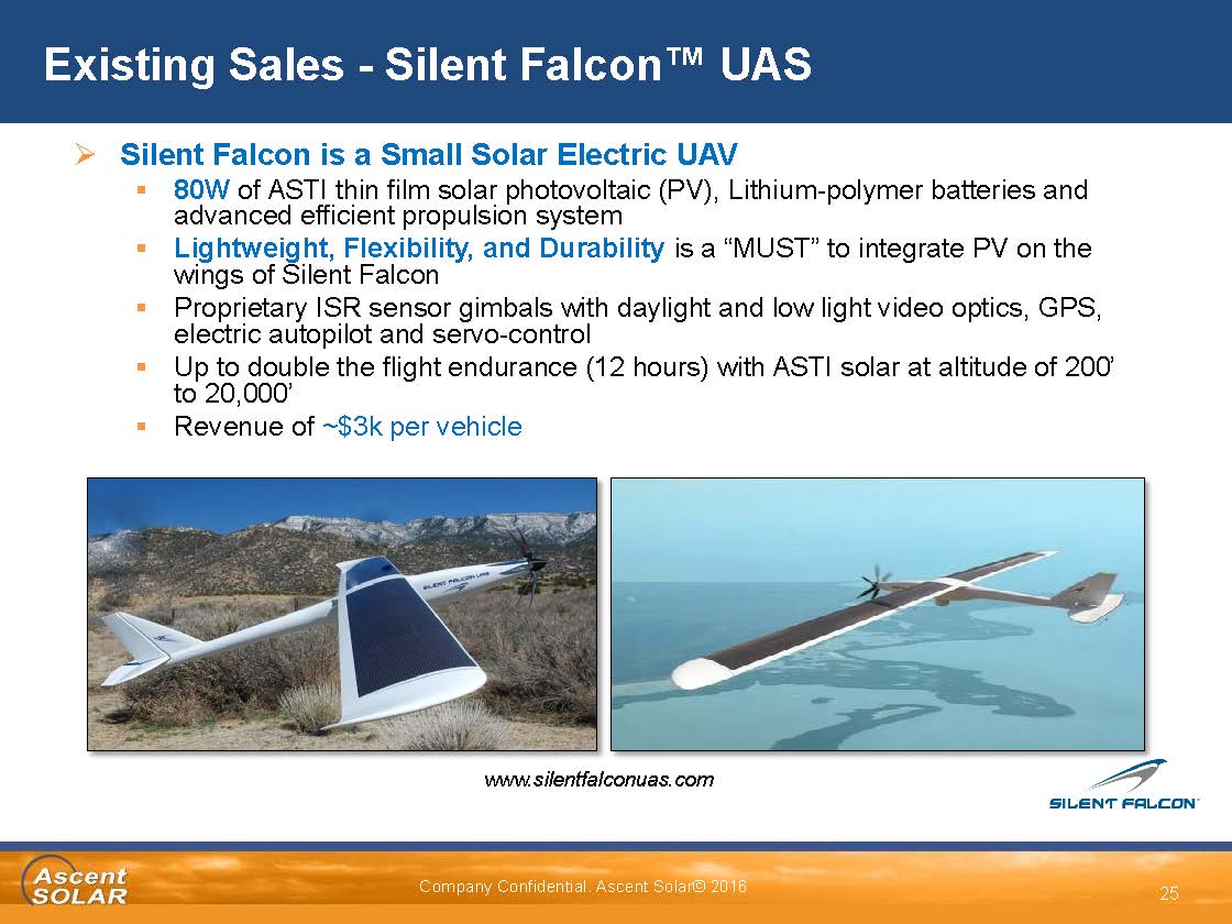 $ ABC PENNY STOCK ALERTS $: Ascent Solar Technologies, Inc. (OTCQB:ASTI ...