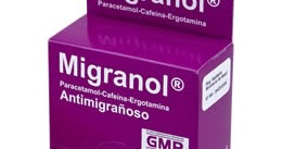 Migranol Comprimidos recubiertos | Medicamentos